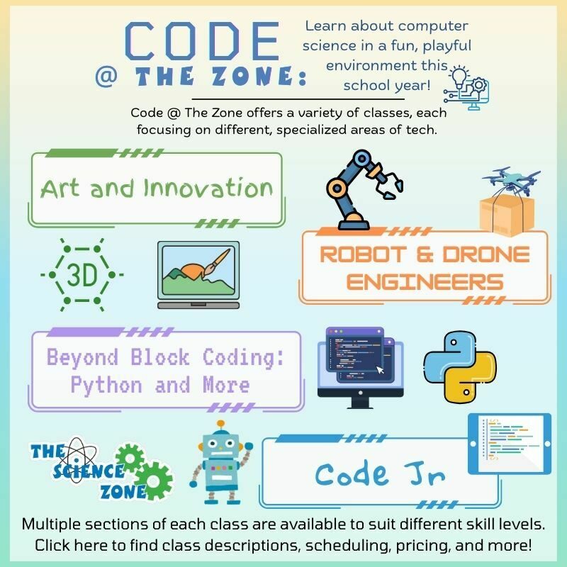 Casper Science Museum | The Science Zone